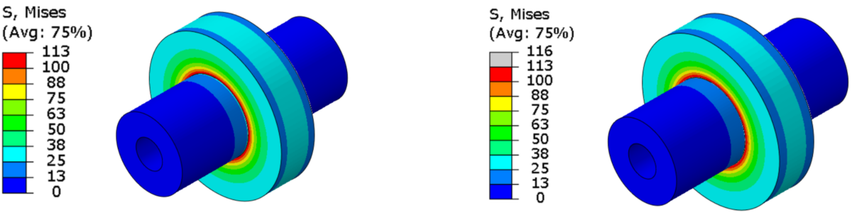 Press fits with Abaqus/CAE - PLM Blog & Knowledge Center