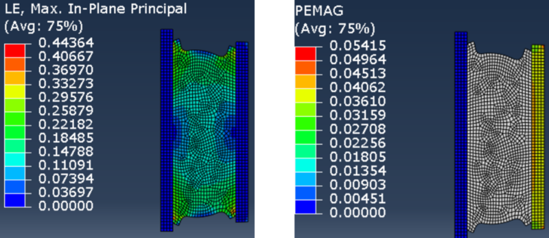 Read material data from Abaqus ODB - PLM Blog & Knowledge Center