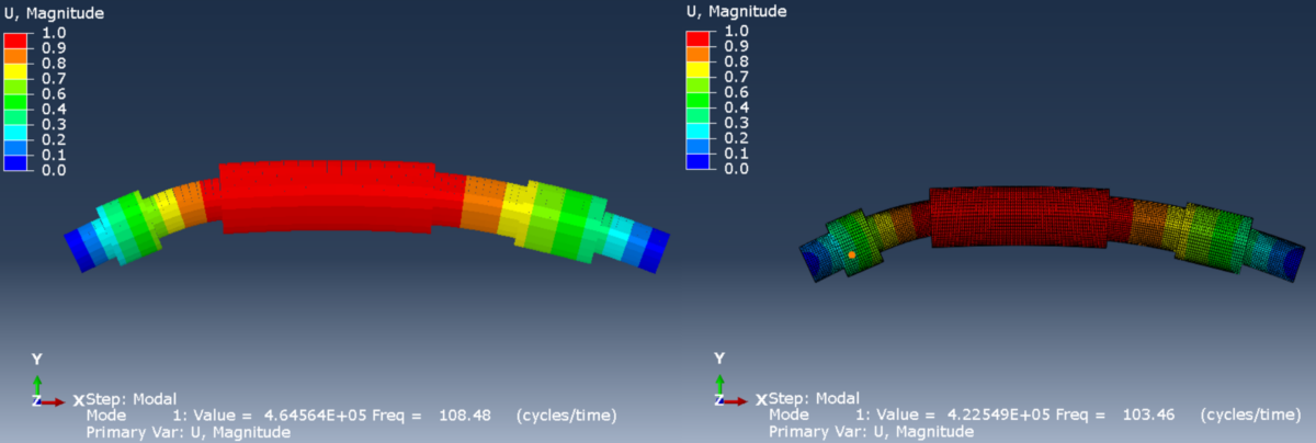 Abaqus/CAE: Create model with beam elements from CAD solids - PLM Blog ...
