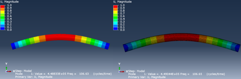 Abaqus/CAE: Create model with beam elements from CAD solids - PLM Blog & Knowledge Center
