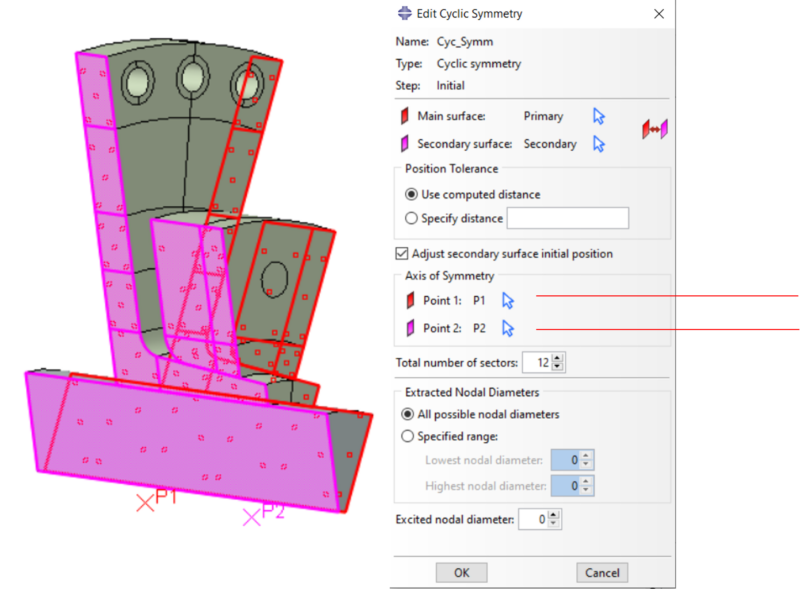 Cyclic symmetry in Abaqus FEA - PLM Blog & Knowledge Center