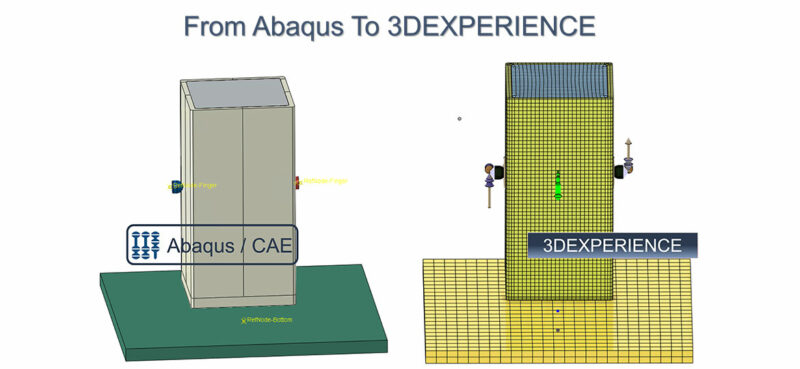 From Abaqus To 3DEXPERIENCE - PLM Blog & Knowledge Center