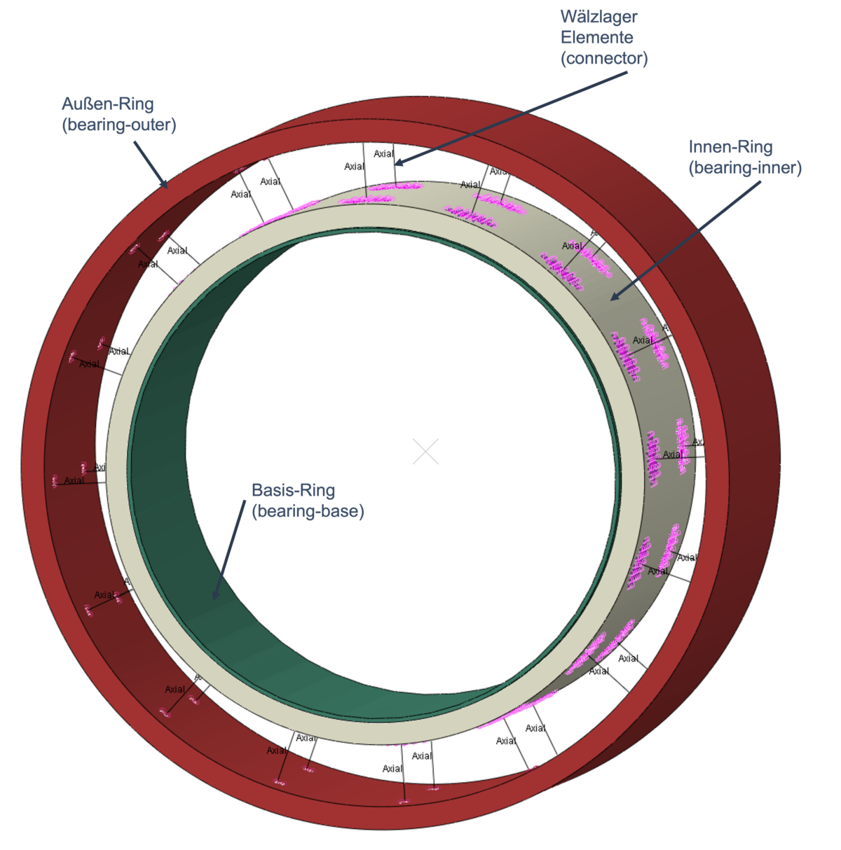 K-Tag 2024 – Applications for the democratization of simulation